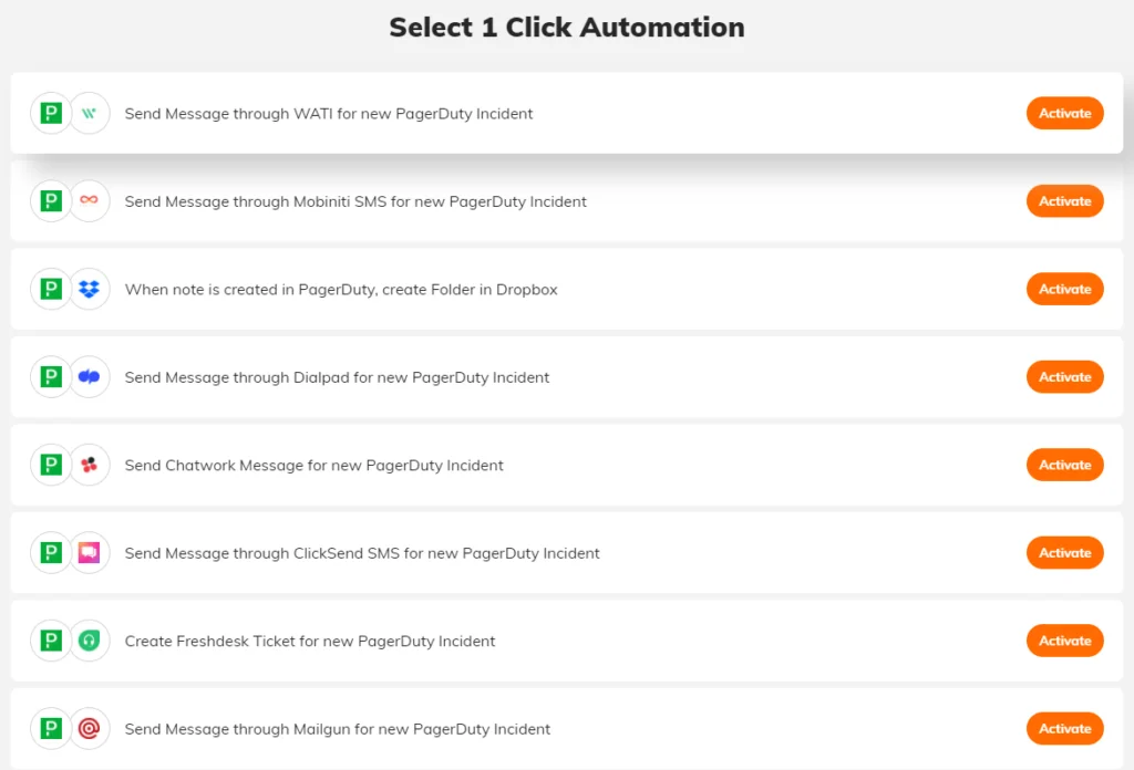 PagerDuty integration in 5 mins with Integrately