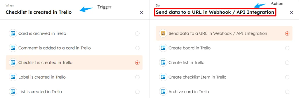 Top Trello Integrations - Integrately Blog