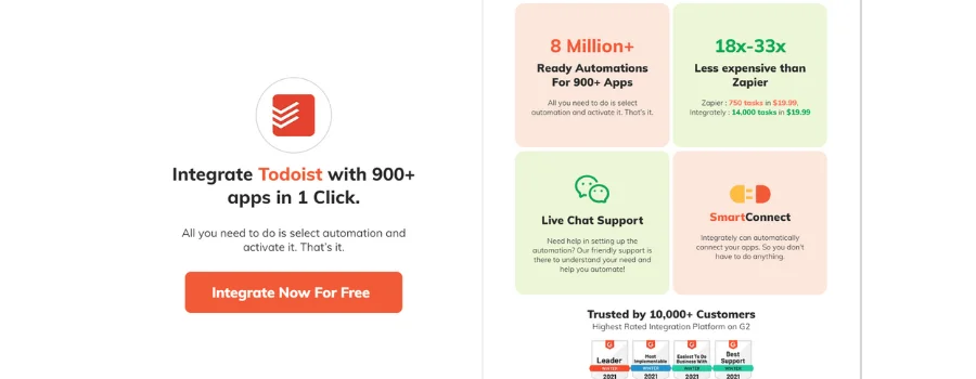 10 Little-Known Todoist Features and Tips - Integrately Blog