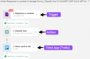 How to connect Google Forms to ChatGPT