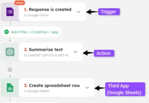 How to connect Google Forms to ChatGPT